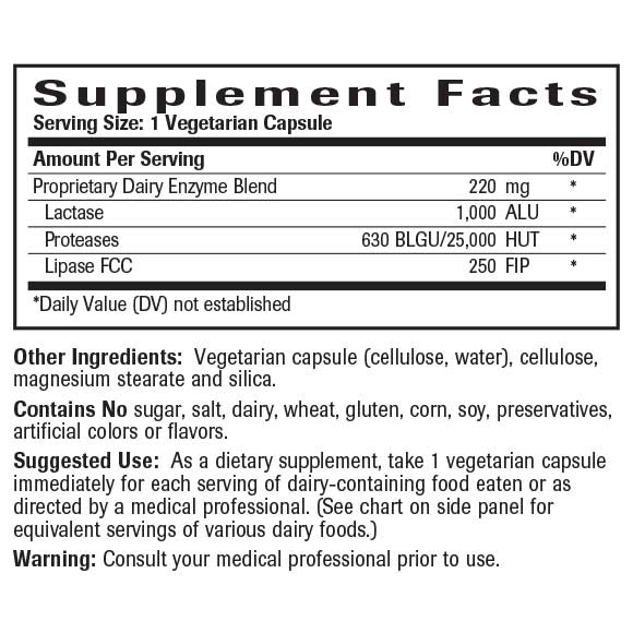 Lactose Intolerance Pills Lactose Intolerance Ultra Dairy Aid Natural Wellness